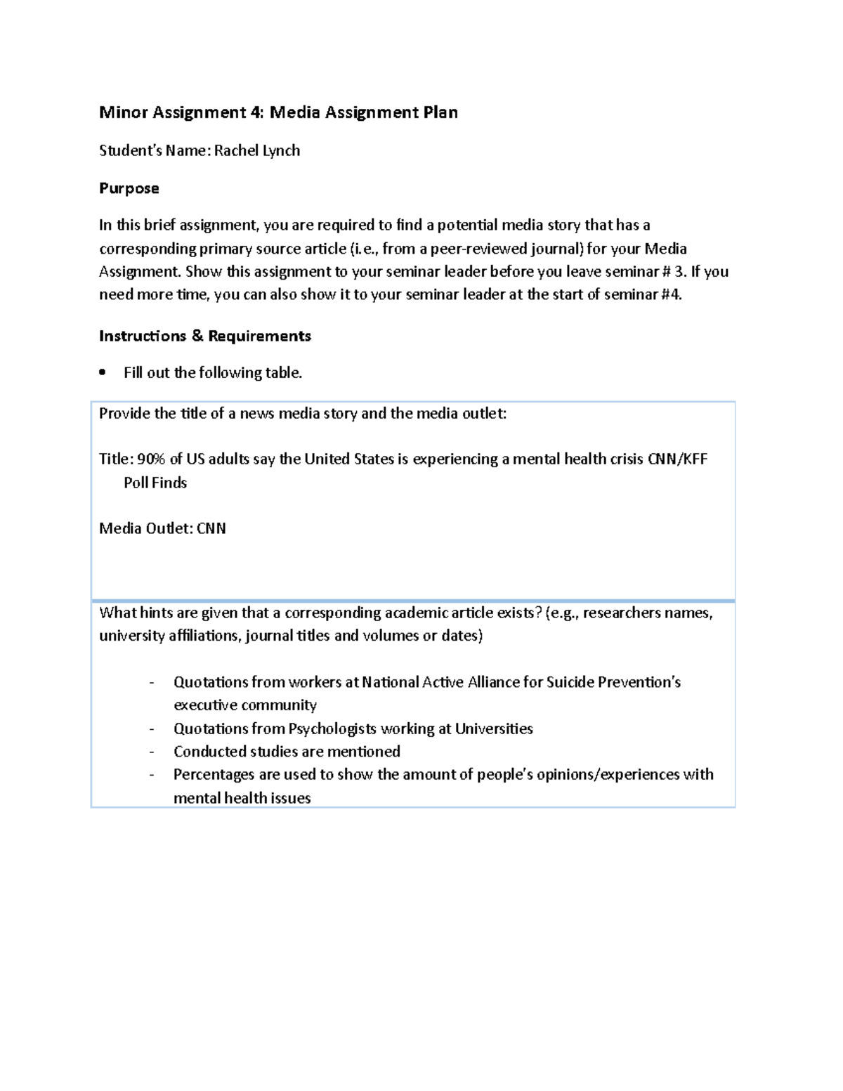 Minor Assignment 4 - Lynch - Minor Assignment 4: Media Assignment Plan ...