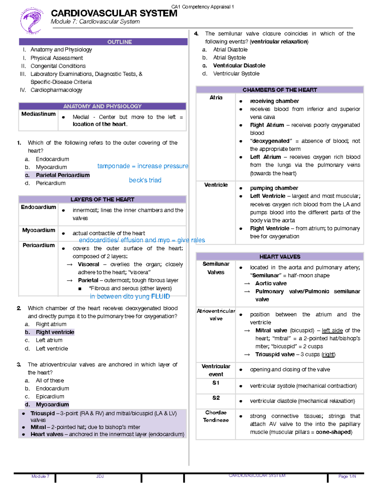 [11 CA1 LEC] Cardiovascular System - CA1 Competency Appraisal 1 ...