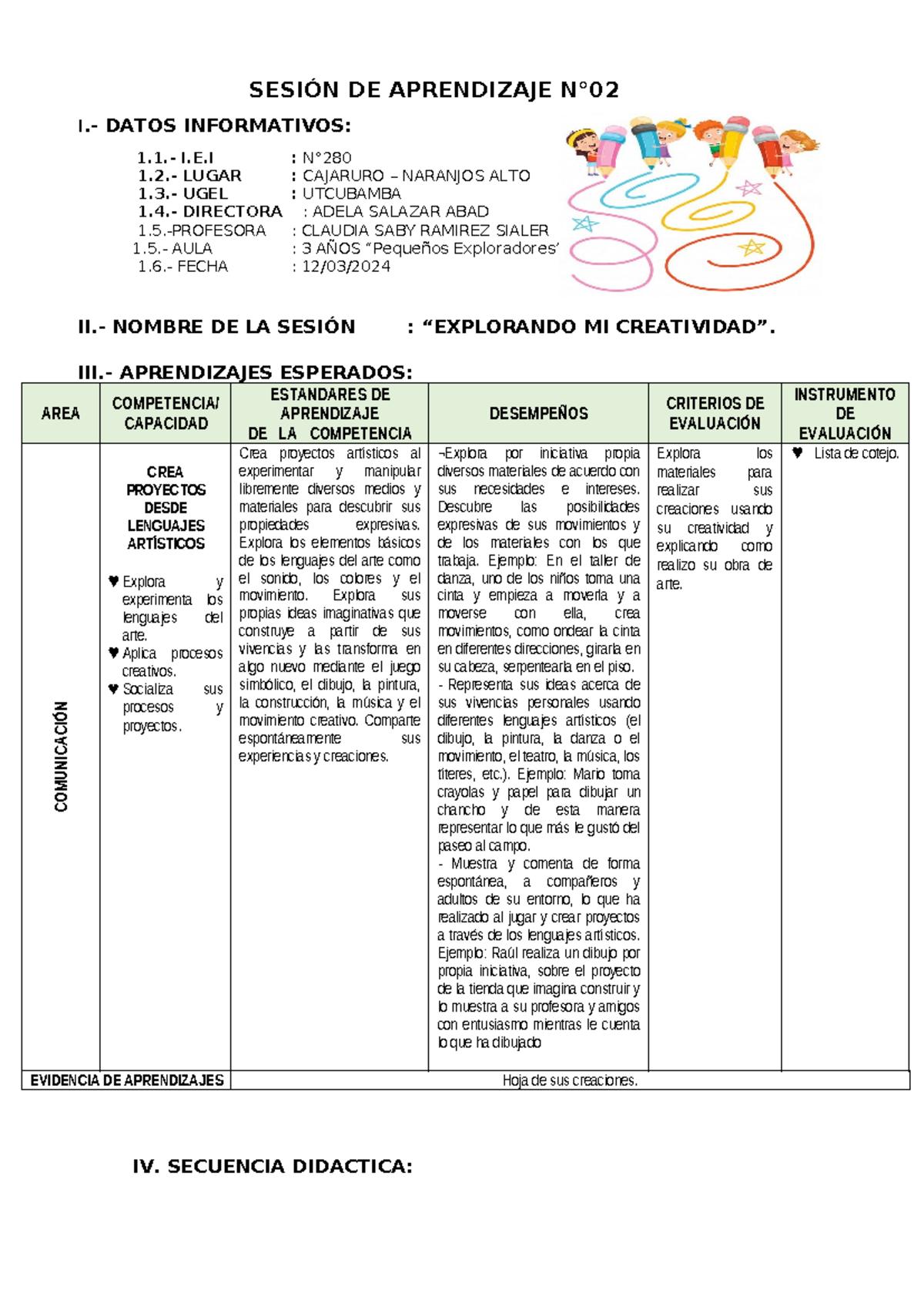 Actividad N°02 Naranjos ALTO - SESIÓN DE APRENDIZAJE N° I.- DATOS INFORMATIVOS: 1.- I.E : N° 1 ...