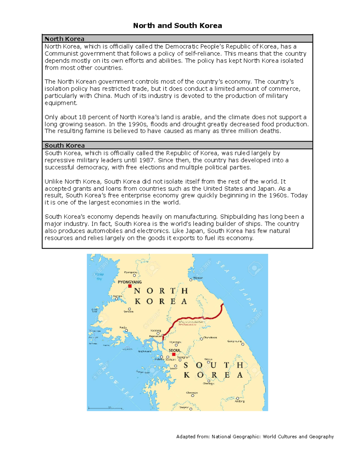 North and South Korea Reading - North and South Korea North Korea North ...