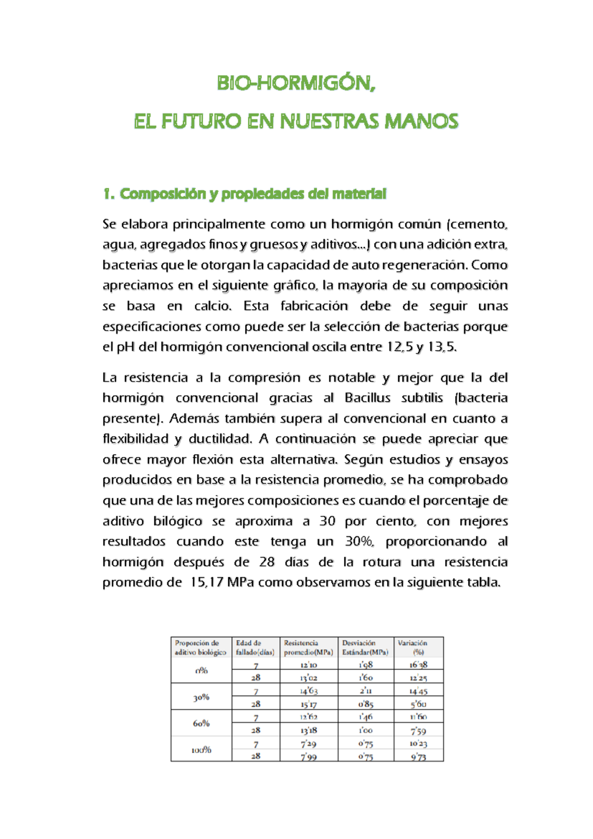 BIO- Hormigón - Se elabora principalmente como un hormigón común ...