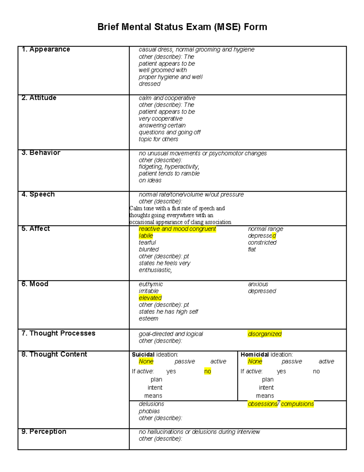 Bi-Polar MSE - MSE on a Bi Polar patient - Brief Mental Status Exam ...