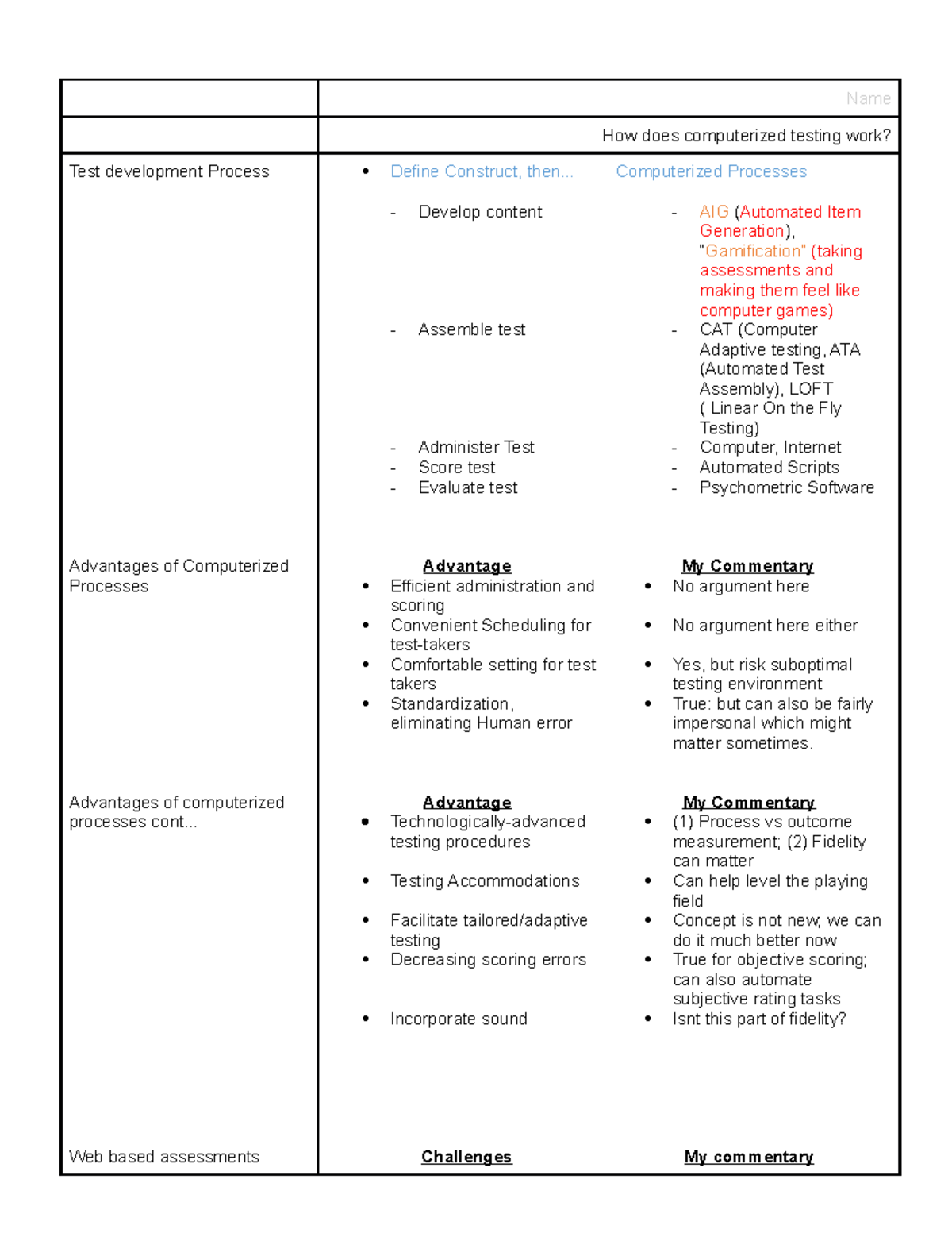 Chapter 4- Computerized testing - Name How does computerized testing ...
