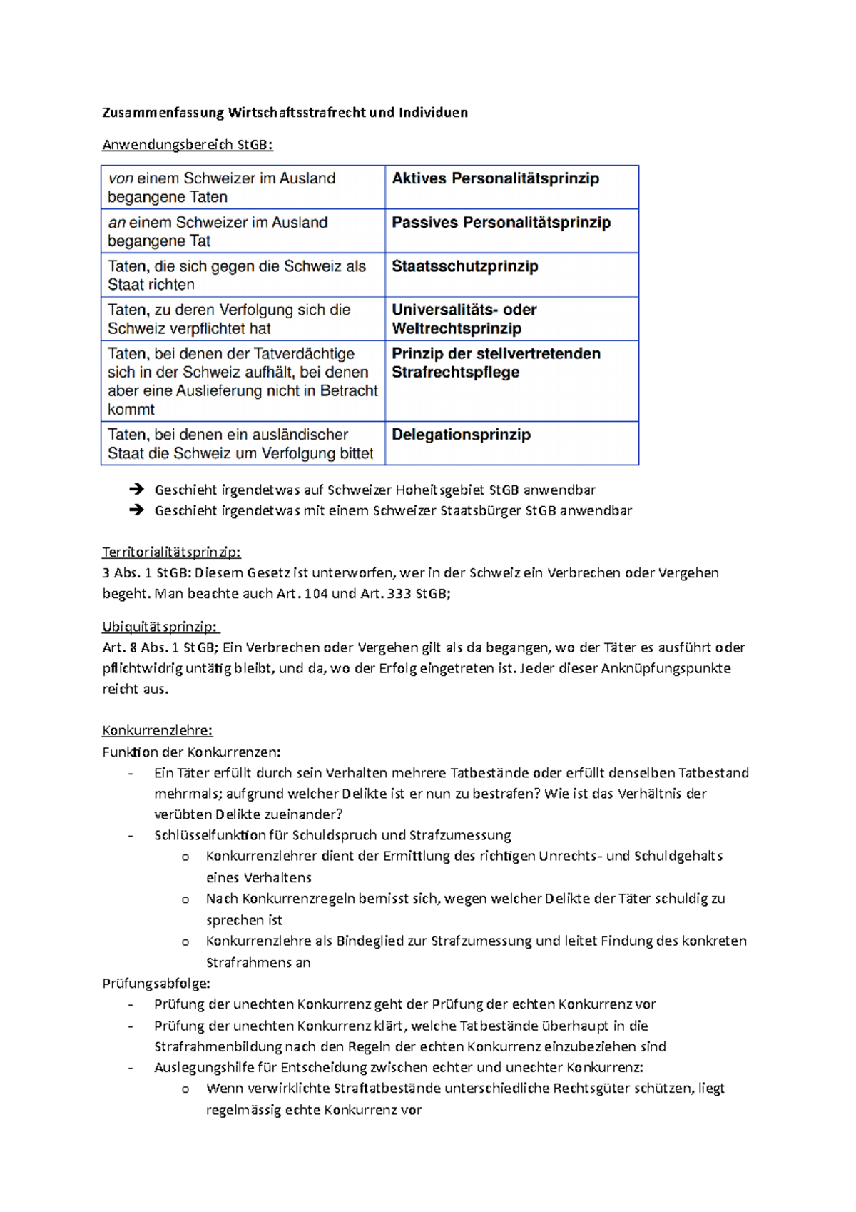 Wistra Zusammenfassung - Zusammenfassung Wirtschaftsstrafrecht und ...
