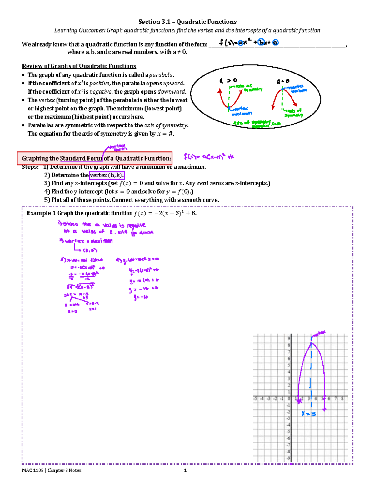 College Algebra Chapter 3 Notes - MAC 1105 | Chapter 3 Notes 1 Section ...