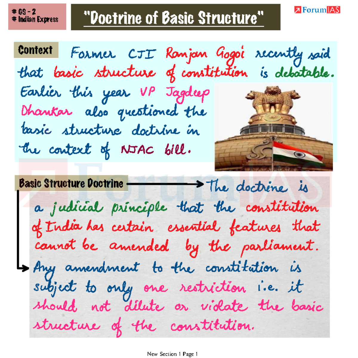 Basic-structure - Constitution - Consider the following statements ...