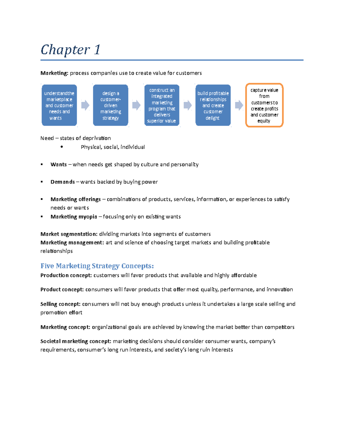 Chapter 1 - Marketing - Lecture notes 1 - Chapter 1 Marketing: process ...