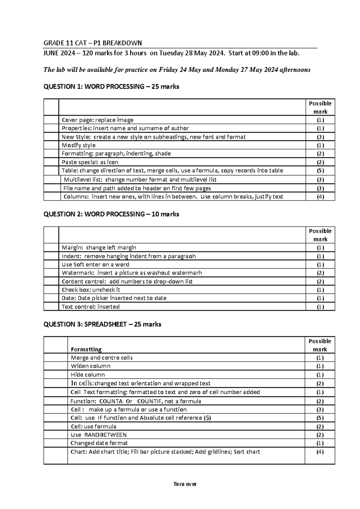 Grade 11 P1 Breakdown June2024 - Turn over GRADE 11 CAT – P1 BREAKDOWN ...