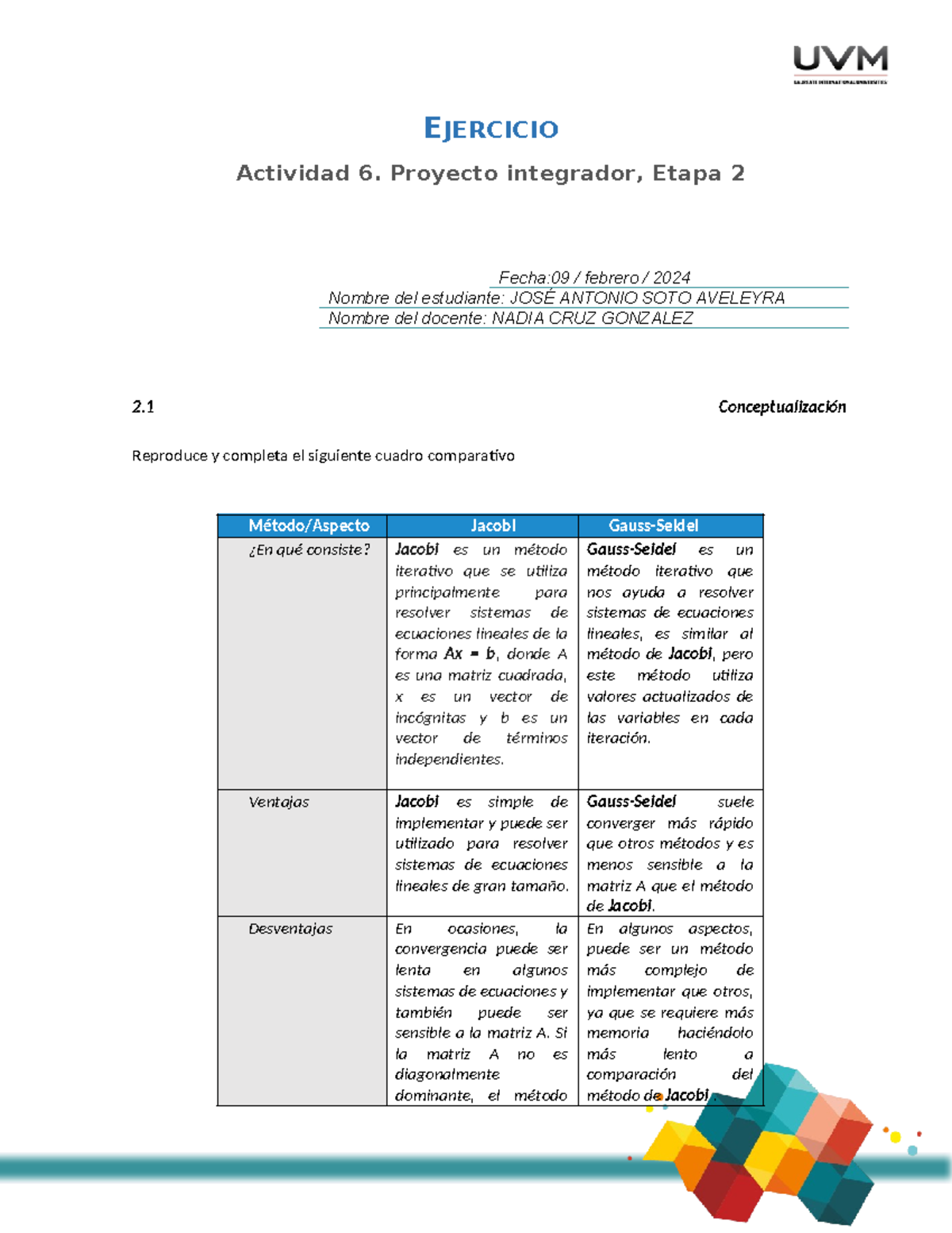 Metodos Numericos - EJERCICIO Actividad 6. Proyecto integrador, Etapa 2 Fecha:09 / febrero ...
