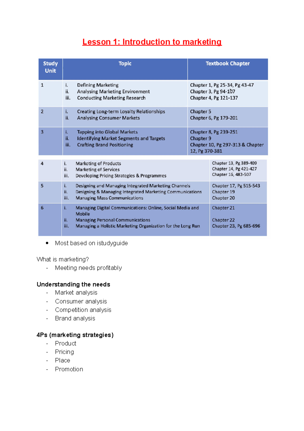 MKT202 Notes - Lesson 1: Introduction to marketing Most based on ...
