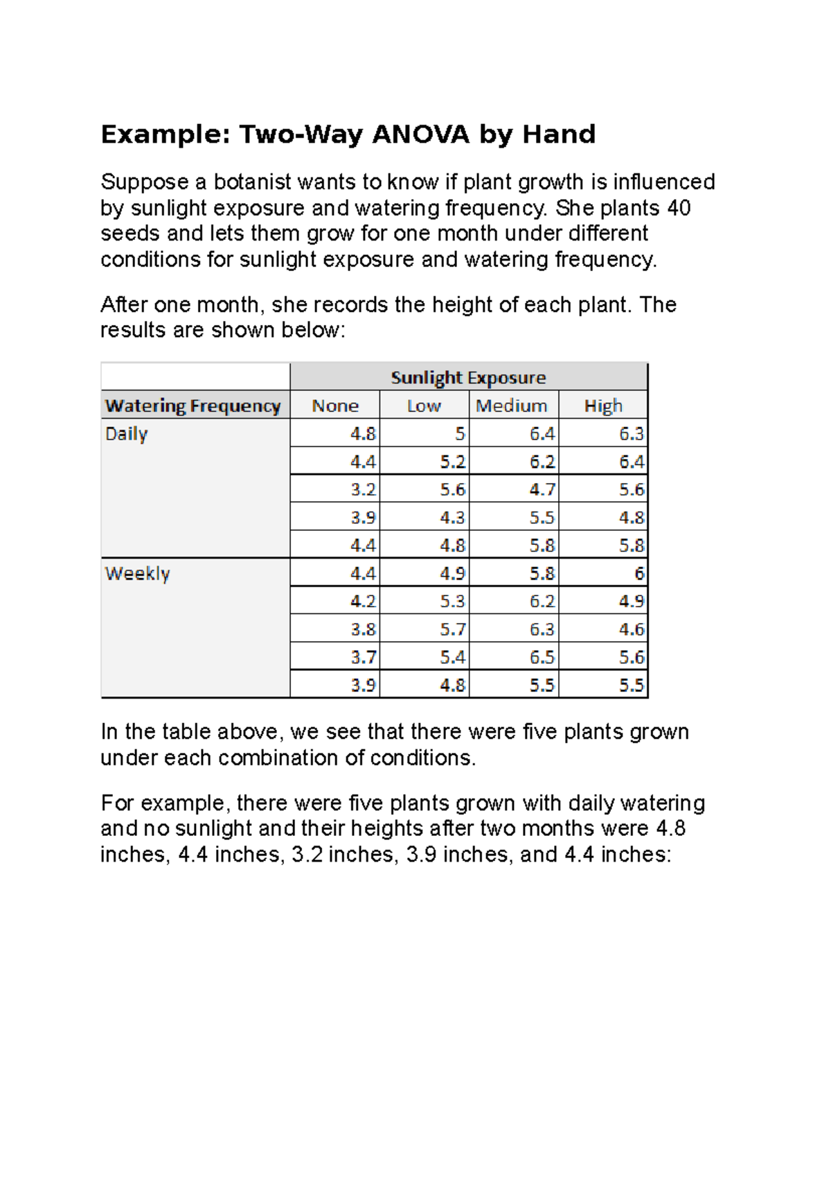 Two-way anova by hand - Example: Two-Way ANOVA by Hand Suppose a ...