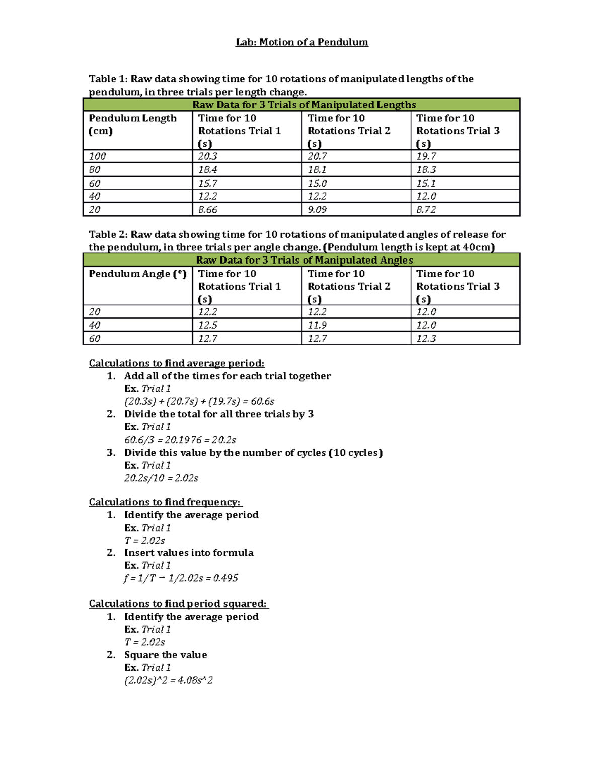 Motion of a Pendulum Lab Report - Lab: Motion of a Pendulum Table 1 ...