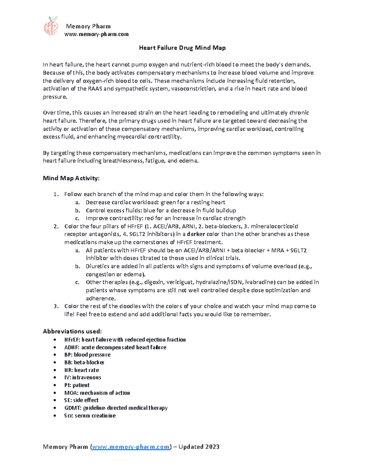 Heart - dược lý - Memory Pharm memory-pharm Memory Pharm (memory-pharm ...