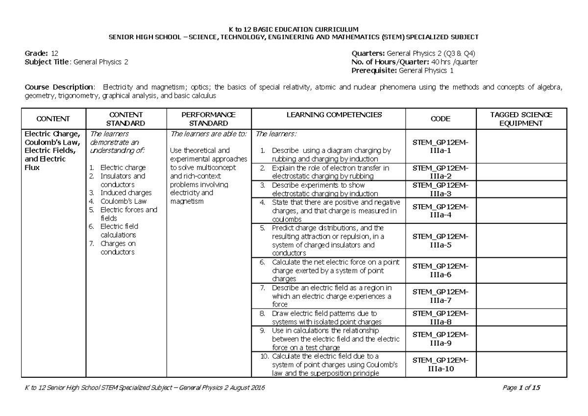 General Physics 2 1 - SENIOR HIGH SCHOOL – SCIENCE, TECHNOLOGY ...