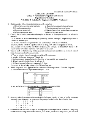 AAit worksheet one - Probability & Statistics Worksheet I Addis Ababa ...