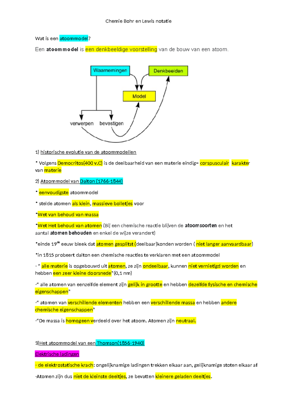 Bohr lewis - Chemie Bohr en Lewis notatie Wat is een atoommodel? Een ...