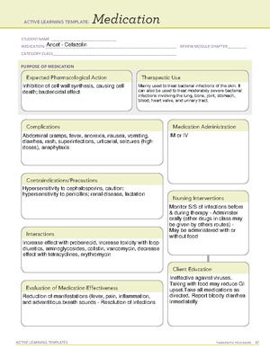 Active Learning Template Epinephrine - ACTIVE LEARNING TEMPLATES ...