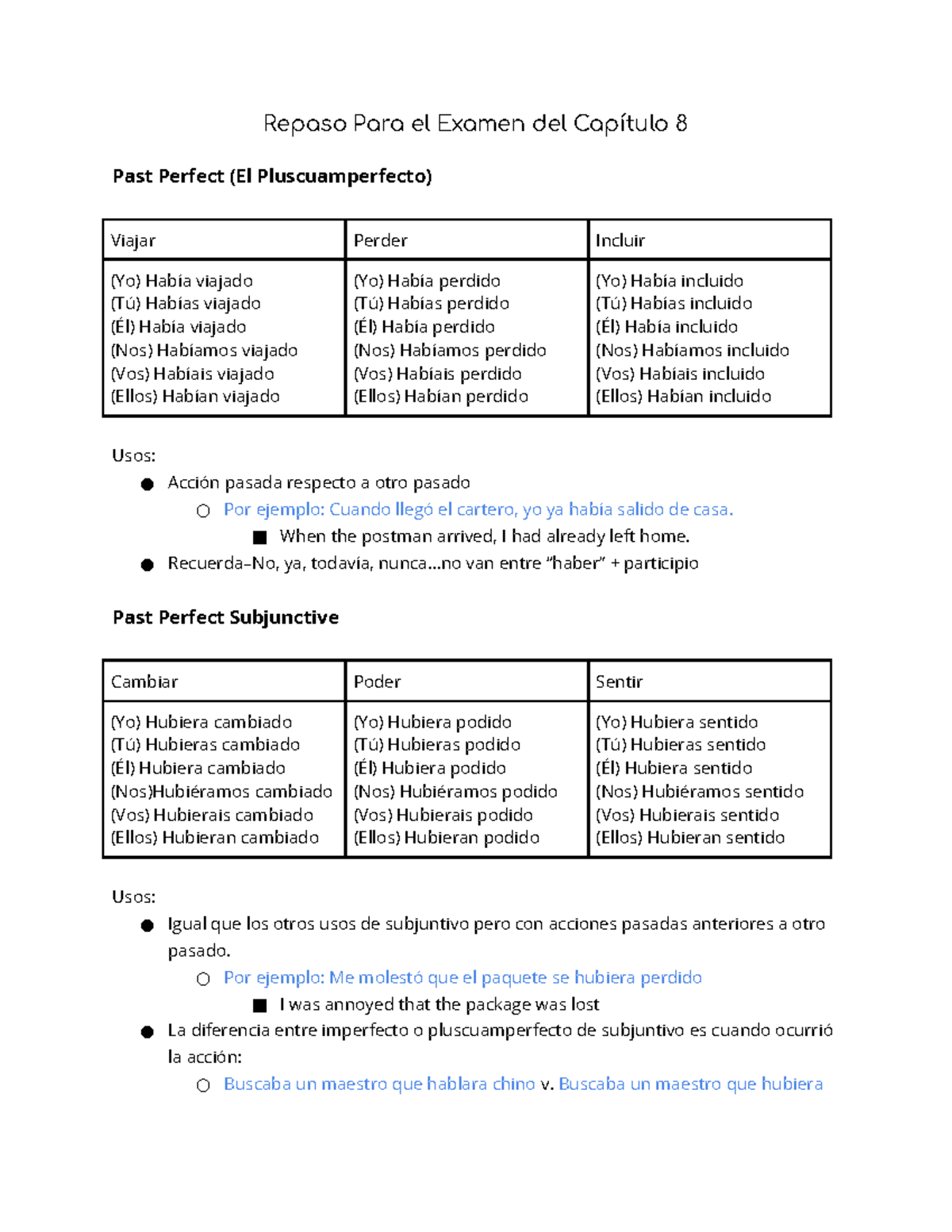 Repaso Para el Examen del Capítulo 8 - Repaso Para el Examen del ...