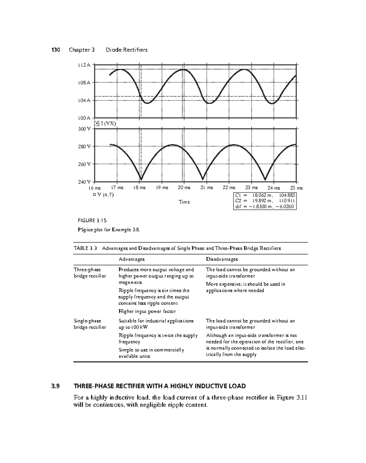 Muhammad H. Rashid - Power electronics devices, circuits, and ...