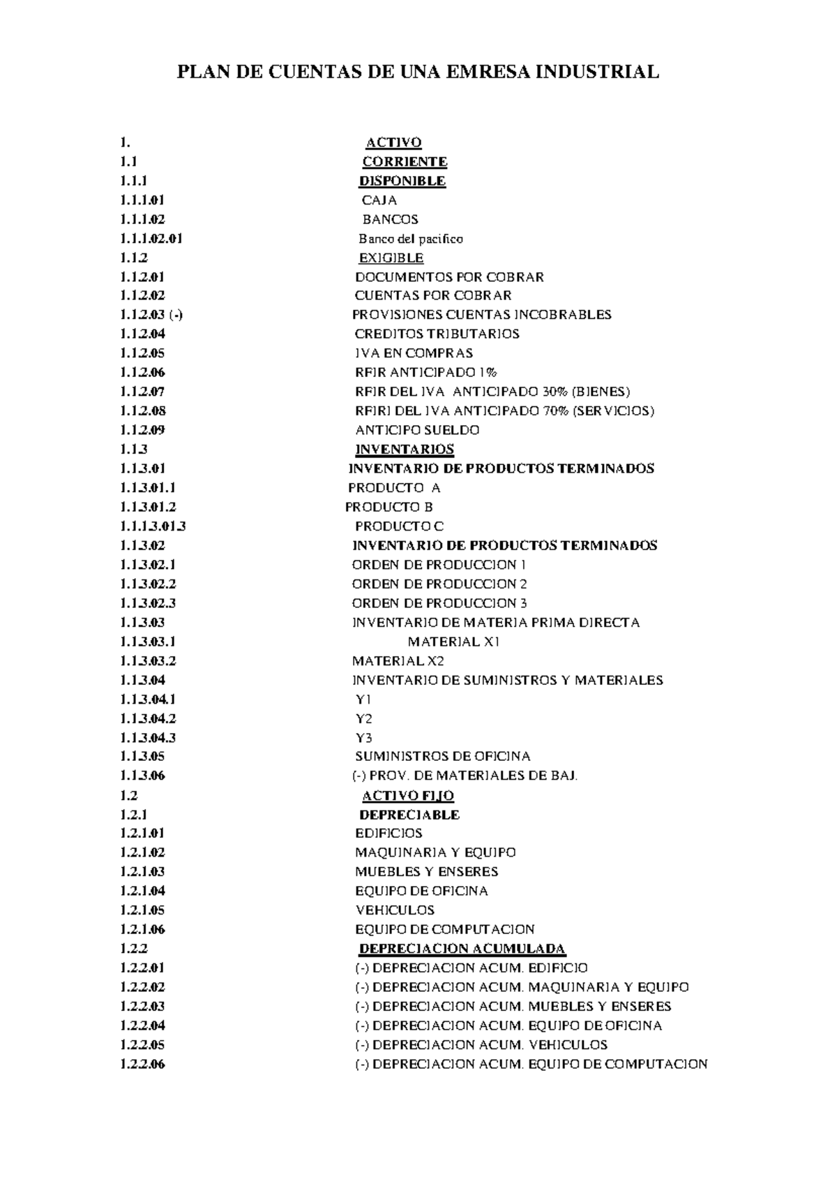 42013 5579 265319982 Plan de Cuentas de Una Empresa Industrial docx ...