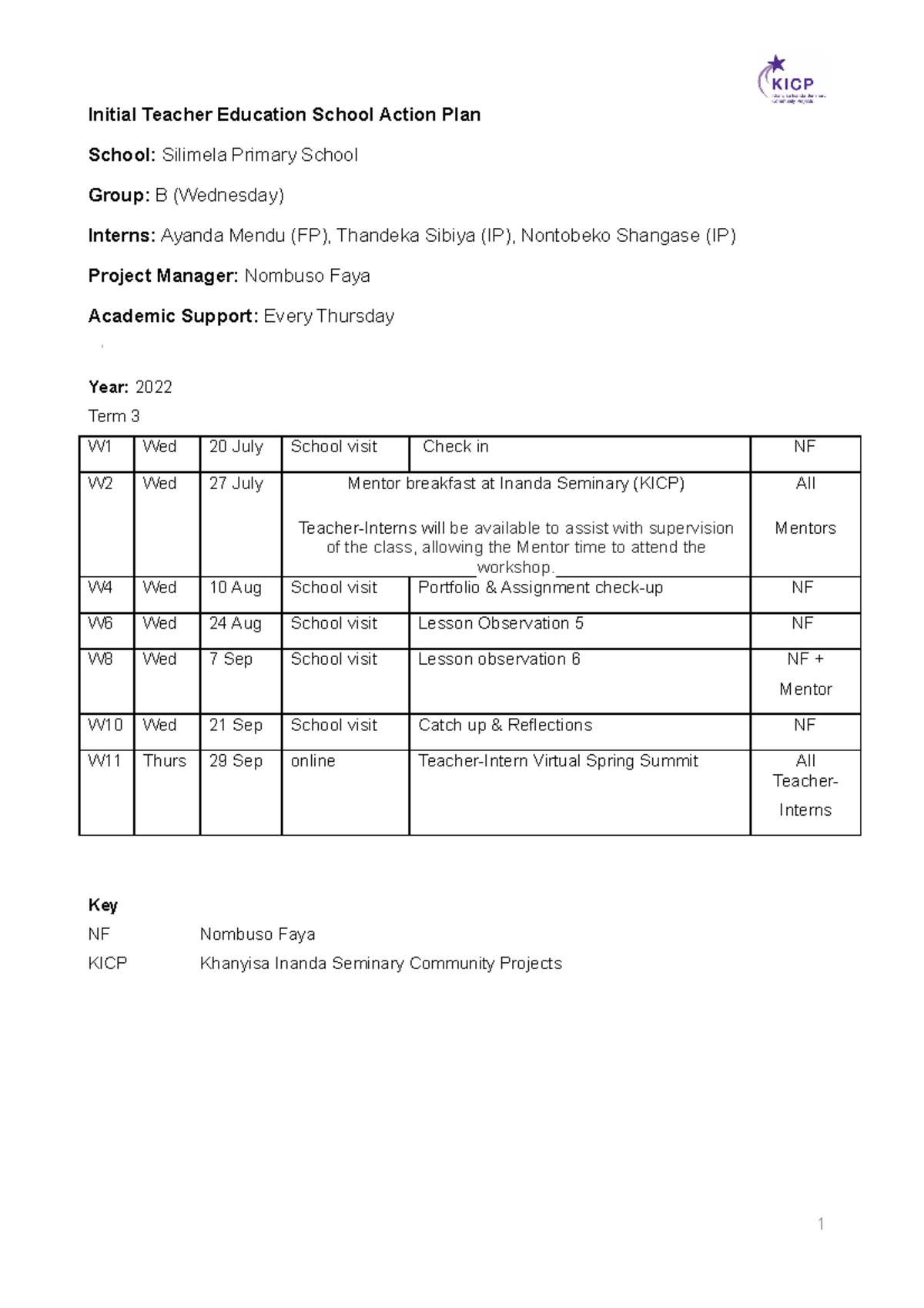 Silimela Term 3 Action Plan for school - Initial Teacher Education ...