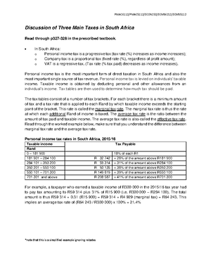 [Solved] Equitable distribution of income Define Explain importance How ...