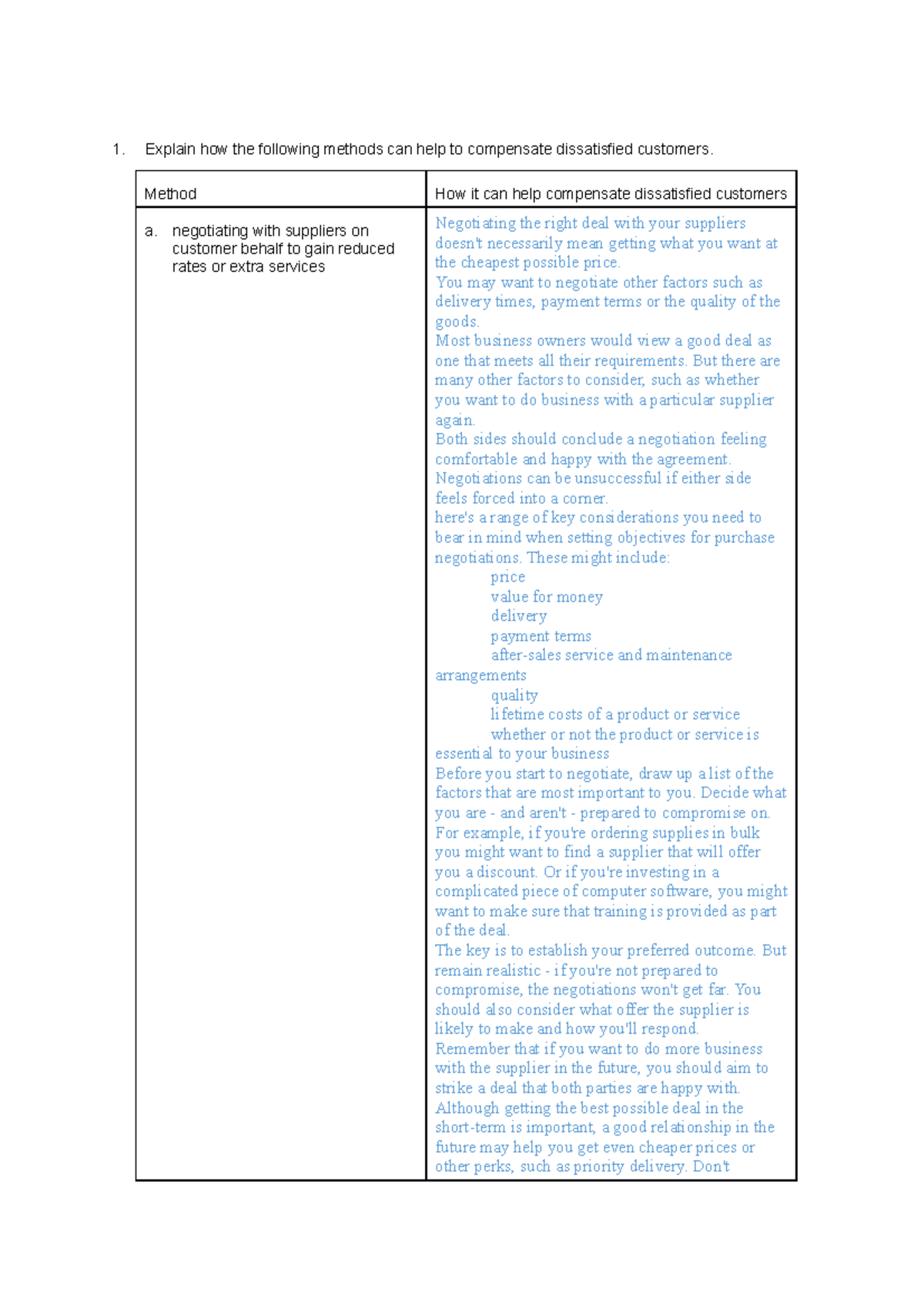 Explain how the following methods can help to compensate dissatisfied ...