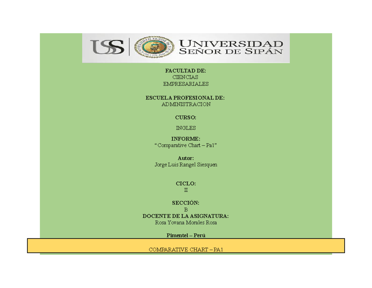 Rangel Siesquen PA1 CC - paf - FACULTAD DE: CIENCIAS EMPRESARIALES ...