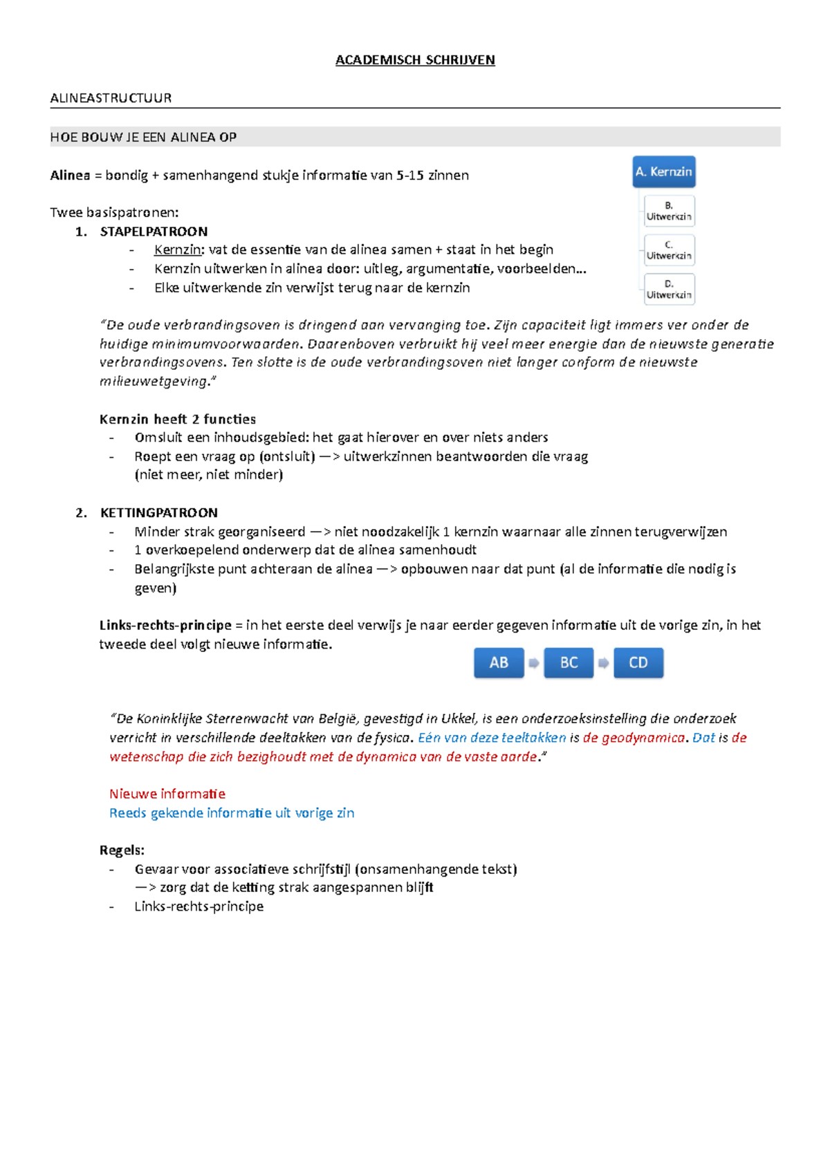 Academisch schrijven - zelfstudie - ACADEMISCH SCHRIJVEN ALINEASTRUCTUUR HOE BOUW JE EEN ALINEA ...