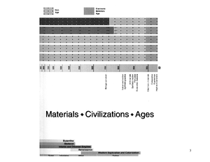 02 - Material science for engineers - BSC 2416C - Studocu