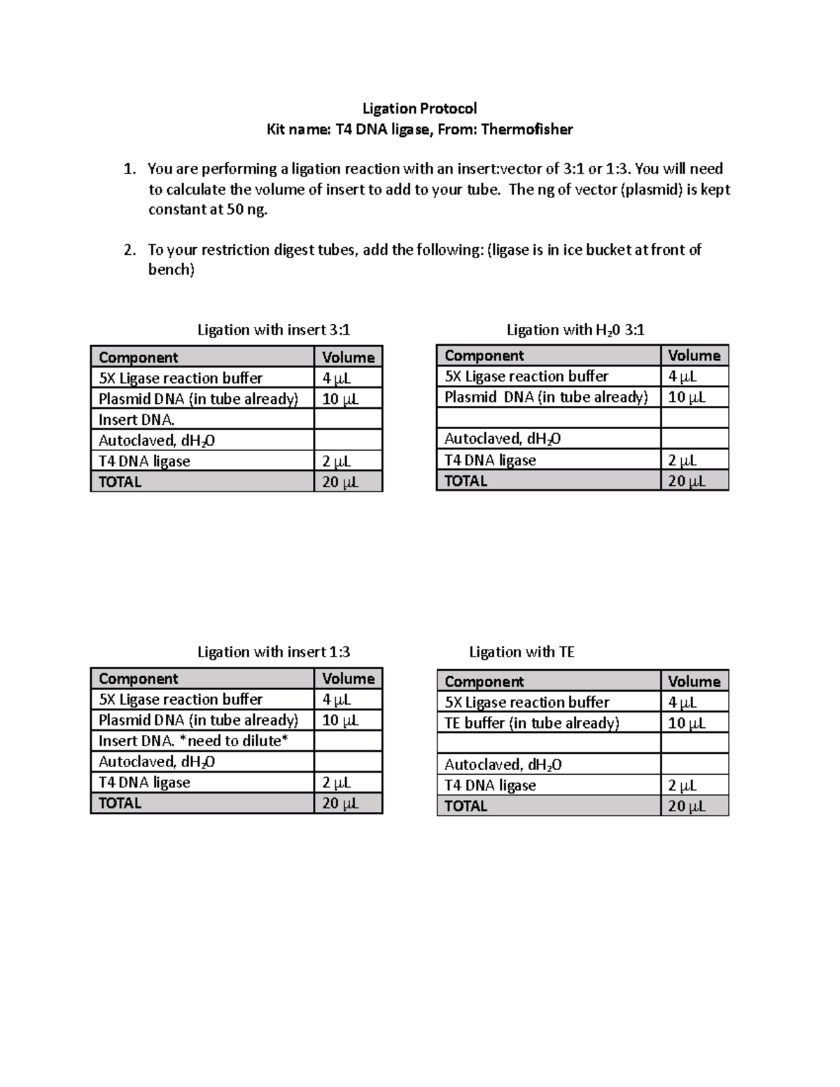 Ligation+protocol+Rotation+2-1 - Ligation Protocol Kit name: T4 DNA ...