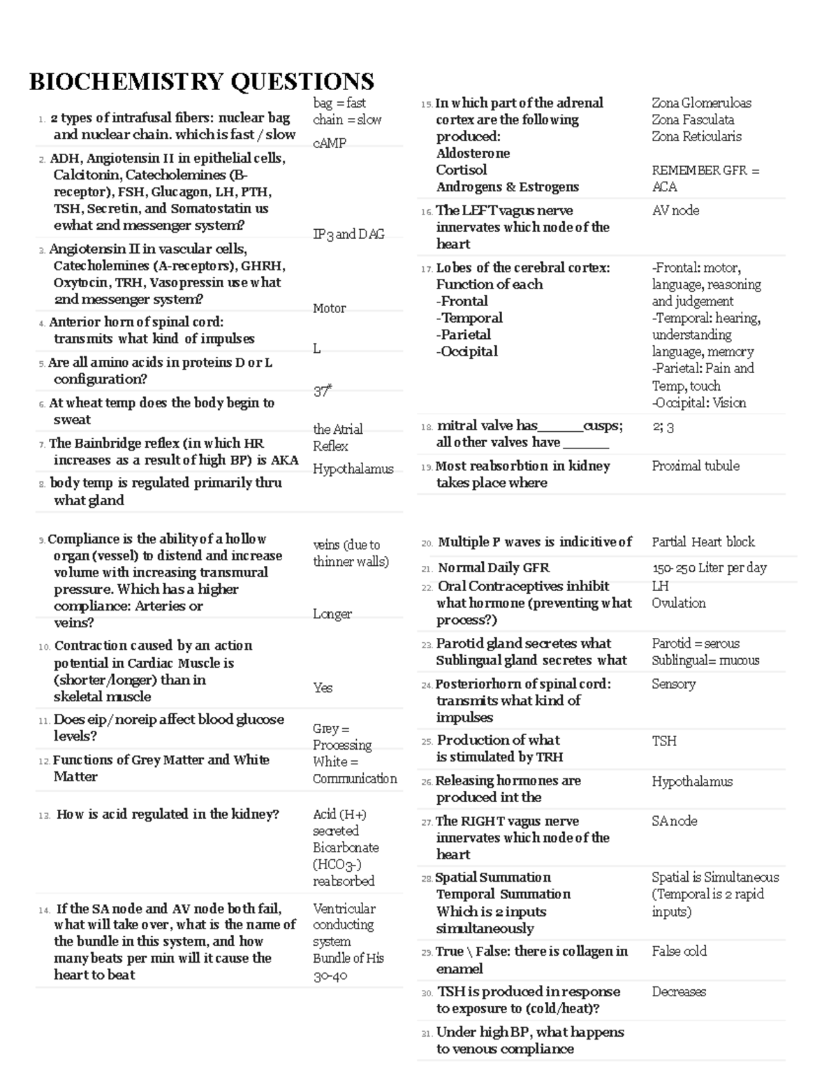 Biochemistry Question & Answers - BIOCHEMISTRY QUESTIONS 2 types of ...