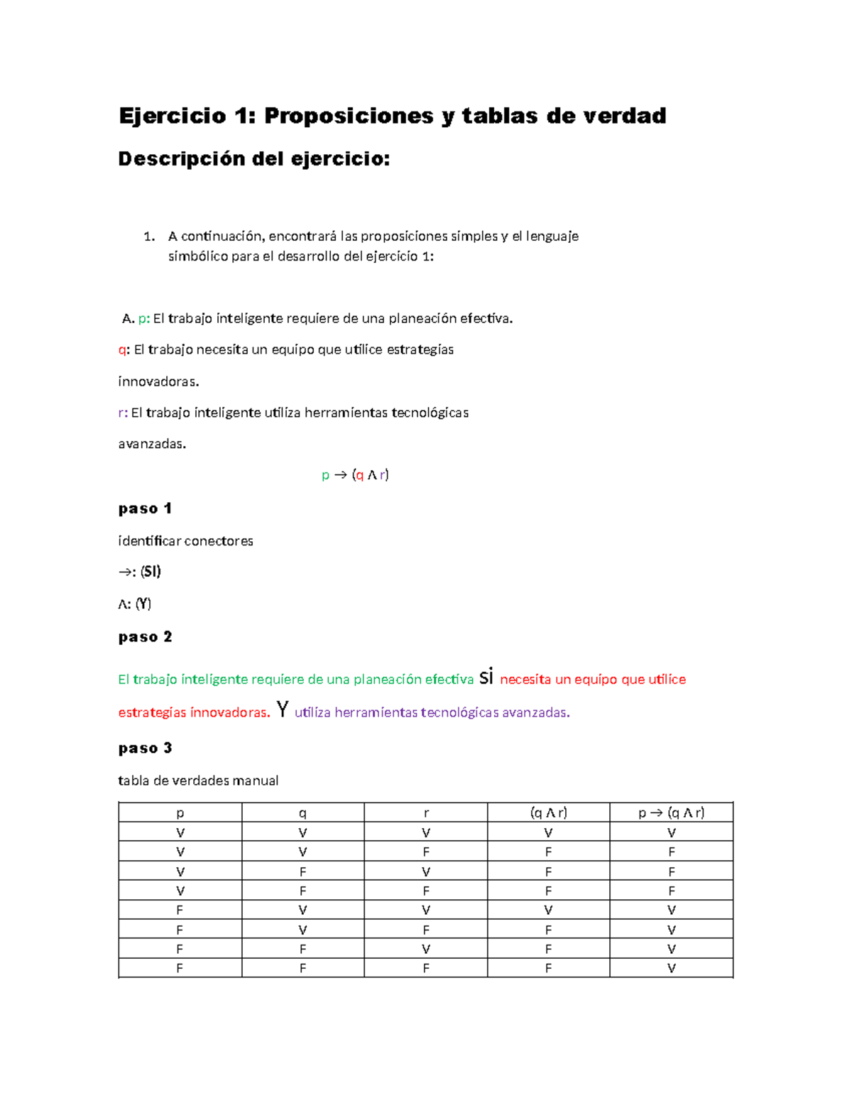 Ejercicio 1 - Ejercicio 1: Proposiciones y tablas de verdad Descripción ...