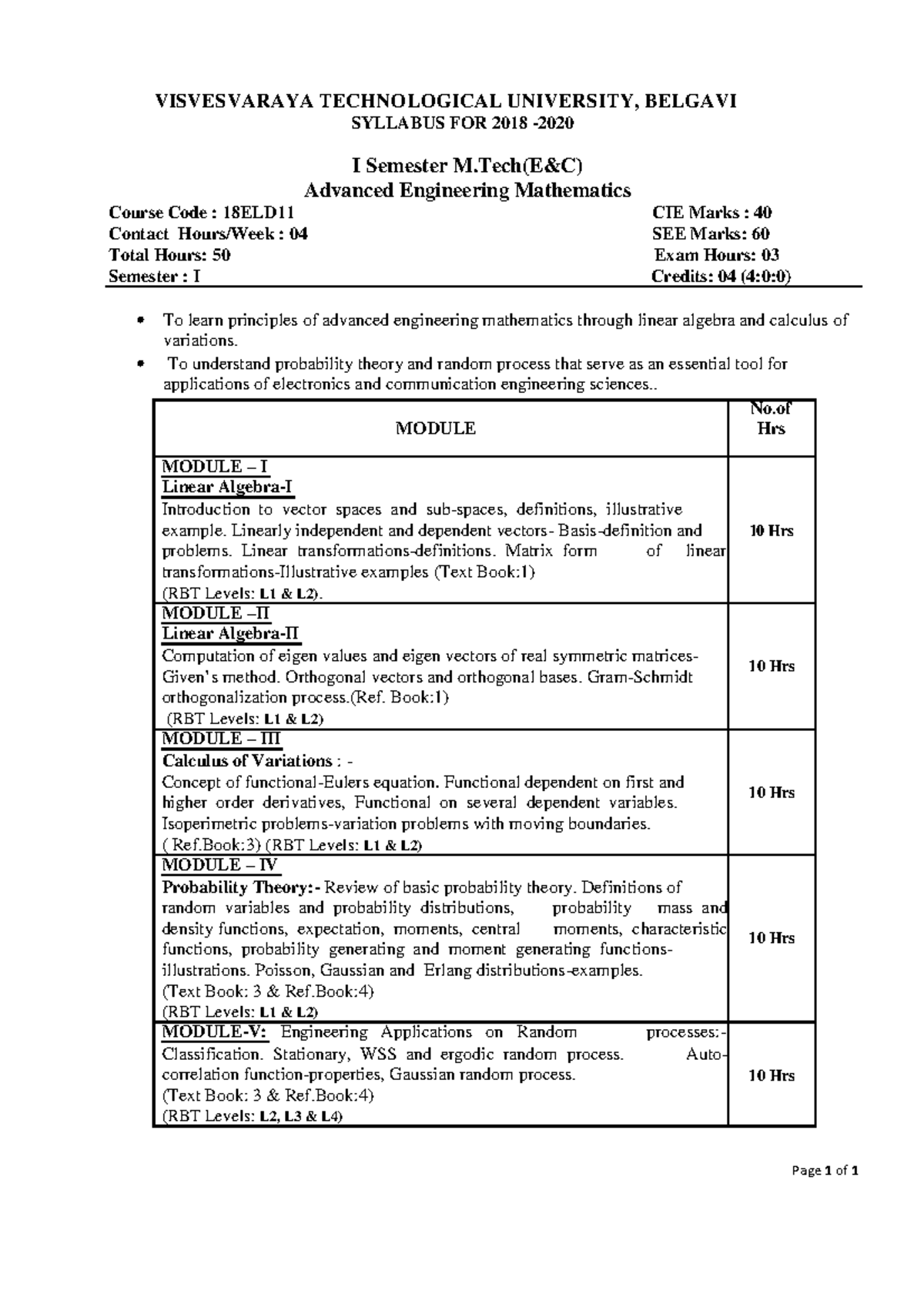 This Is Maths Syllabus For First Semester VISVESVARAYA TECHNOLOGICAL