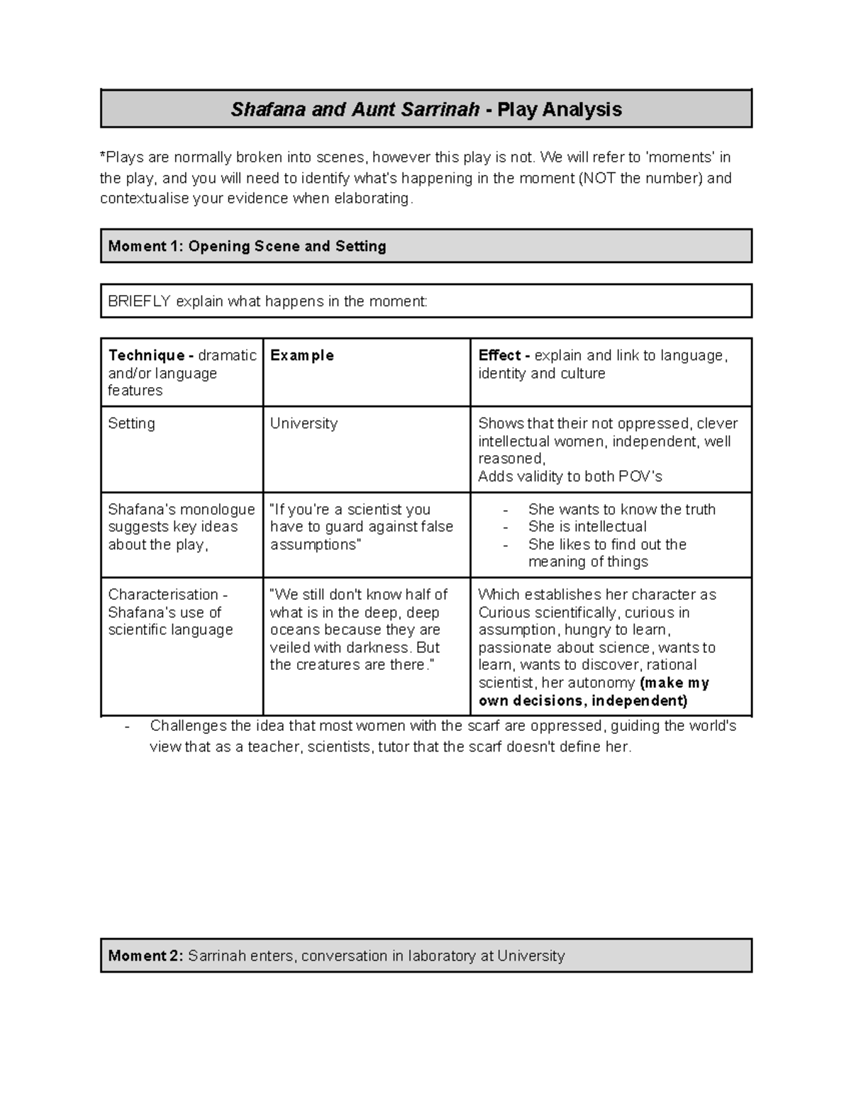 Shafana and Aunt Sarrinah - Play Analysis - We will refer to ‘moments ...