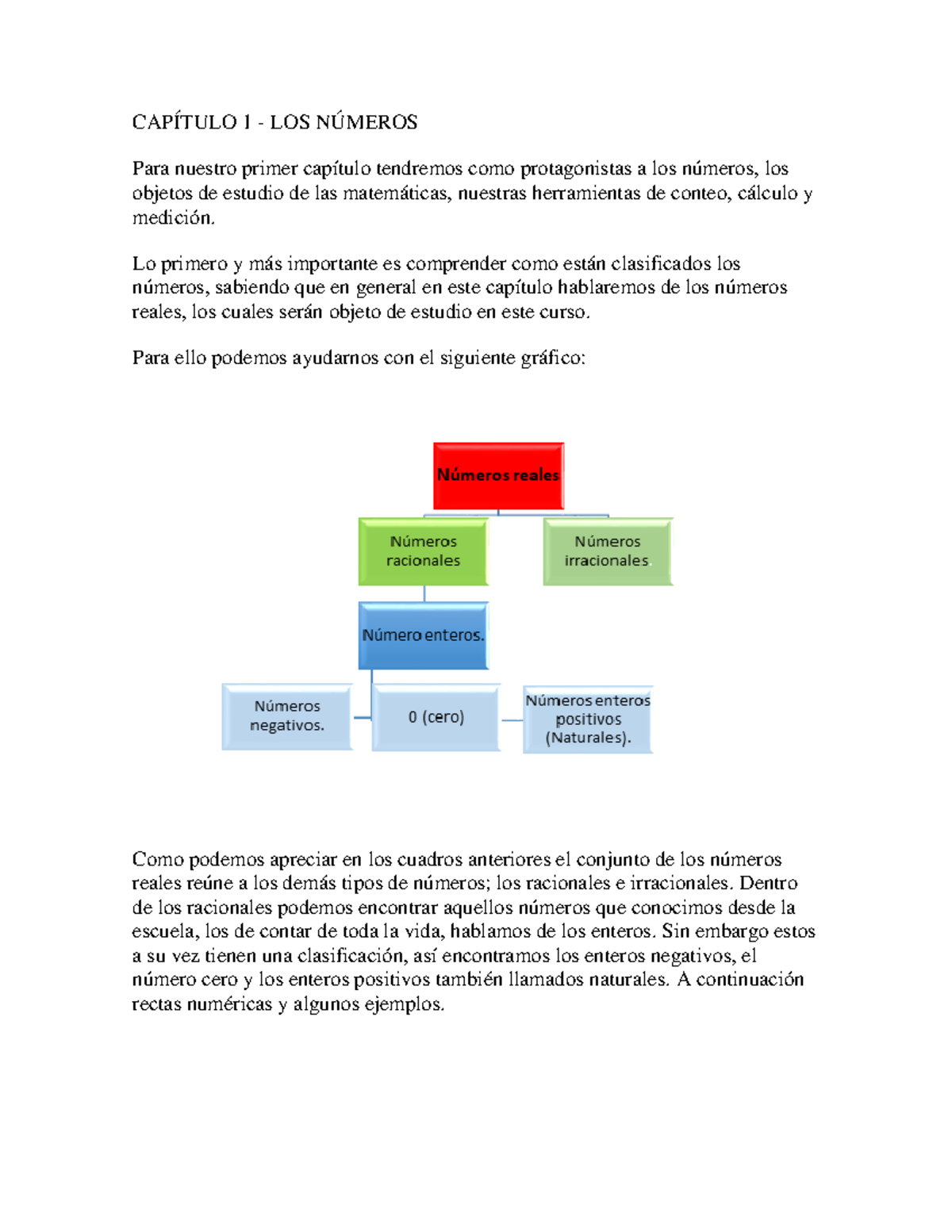 2. Introducción a la clasificación de los números - CAPÍTULO 1 - LOS ...