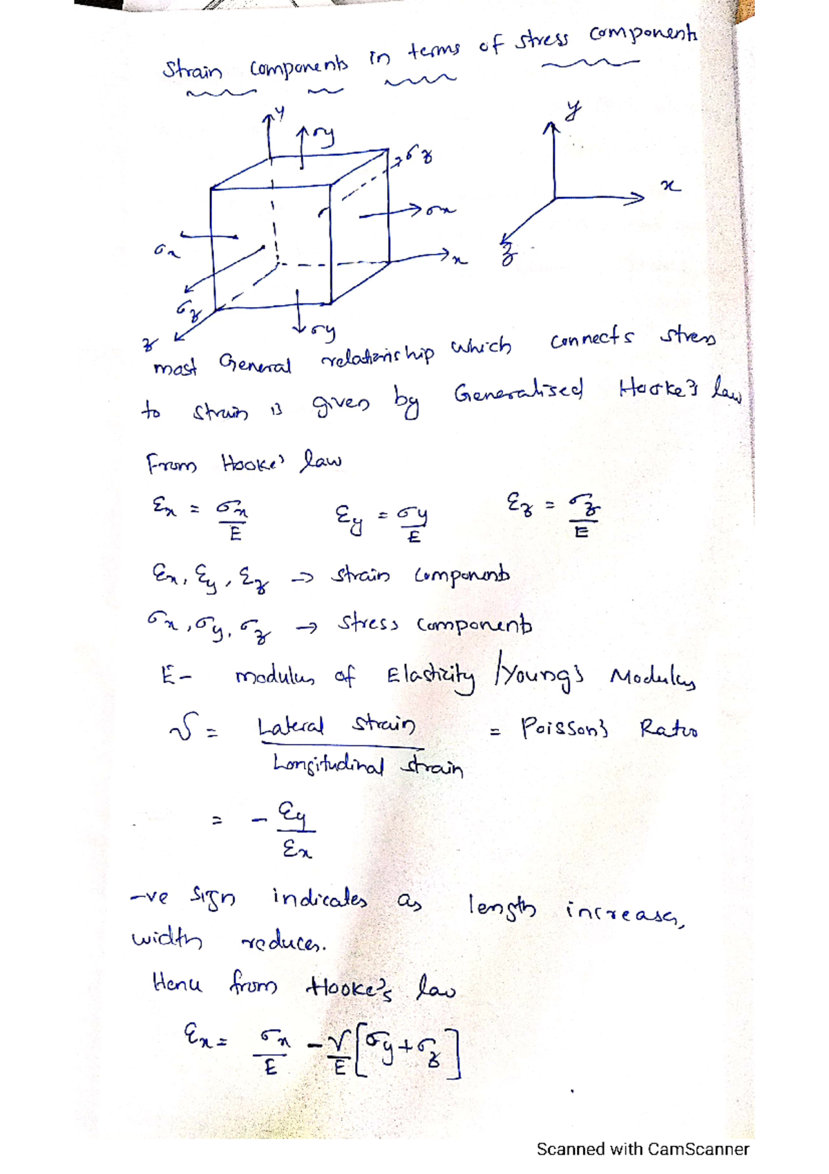 MOS module 1 - Mechanics of solids MOD 1 part 3 - Mechanical ...