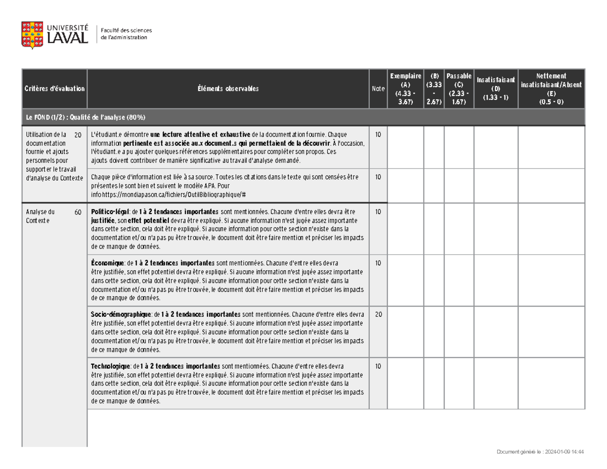 Modele-2 - Liste de correction TP2 - 20 60 Critères d'évaluation Éléments observables Note - Studocu