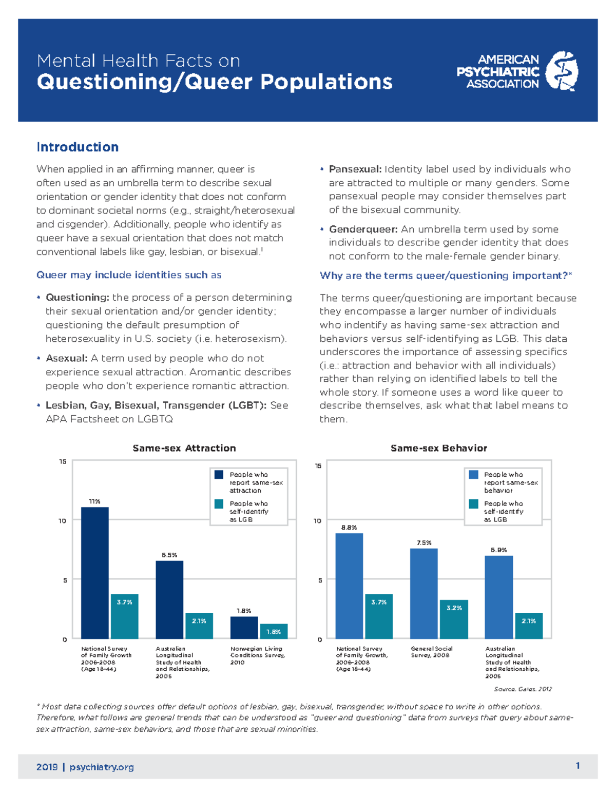 Mental Health Facts for Queer Questioning Populations - Mental Health ...