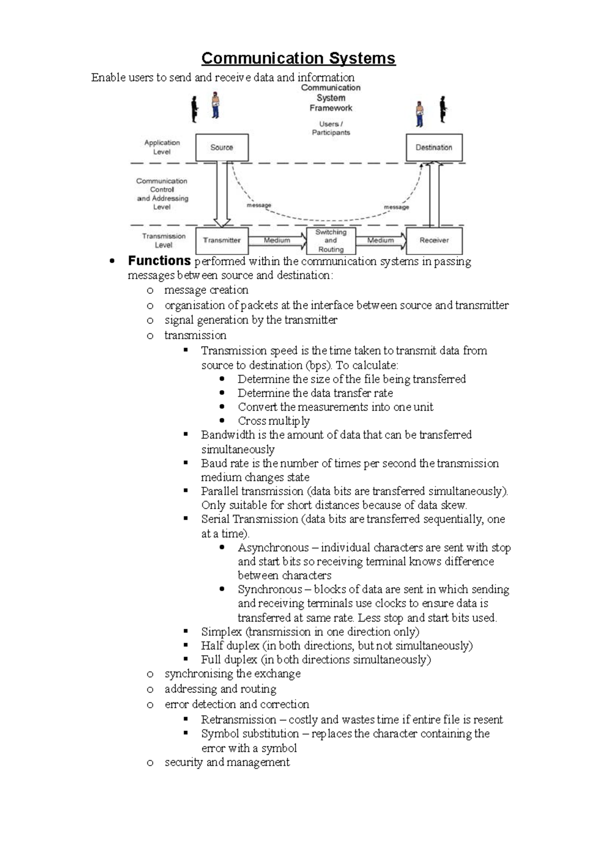 HSCNotes IPT CS - Communication Systems - Communication Systems Enable ...