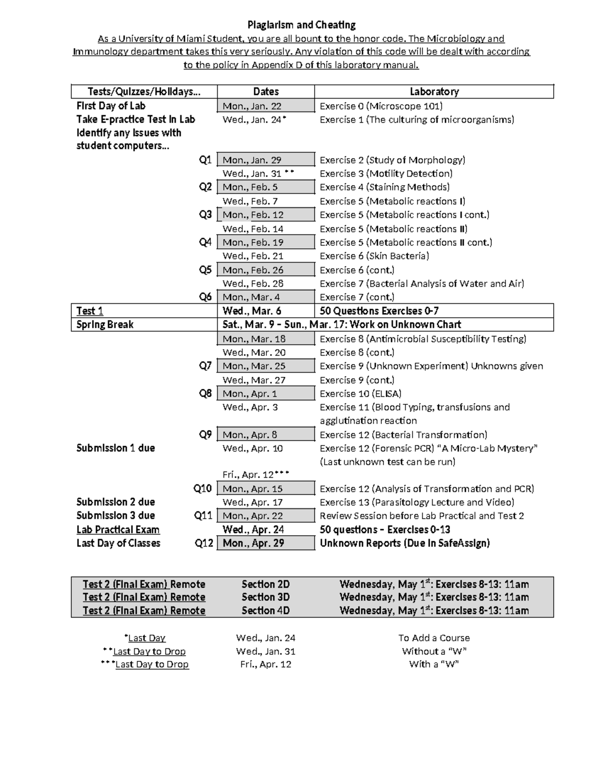 7 MIC 304 Spring 2024 Syllabus - As a University of Miami Student, you ...