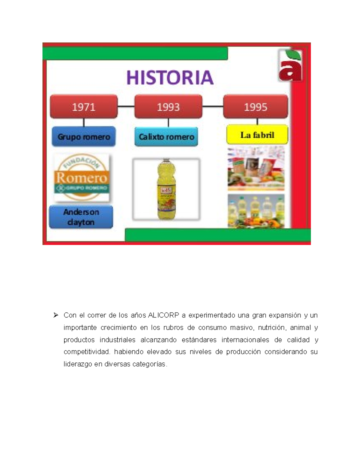 Alicorpsema 3 - Gestion por Procesos - Con el correr de los años ...