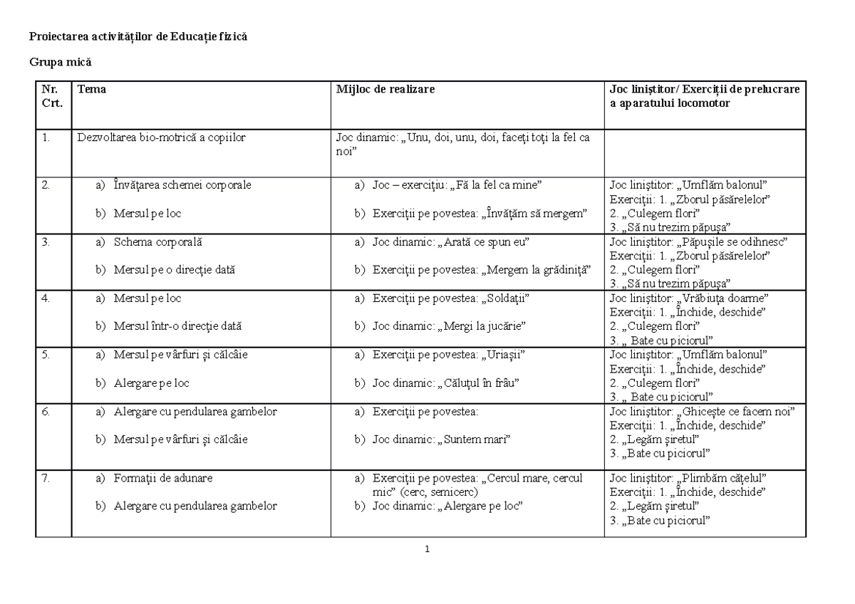 Educatia fizica grupa mica 1 - Proiectarea activităţilor de Educaţie ...