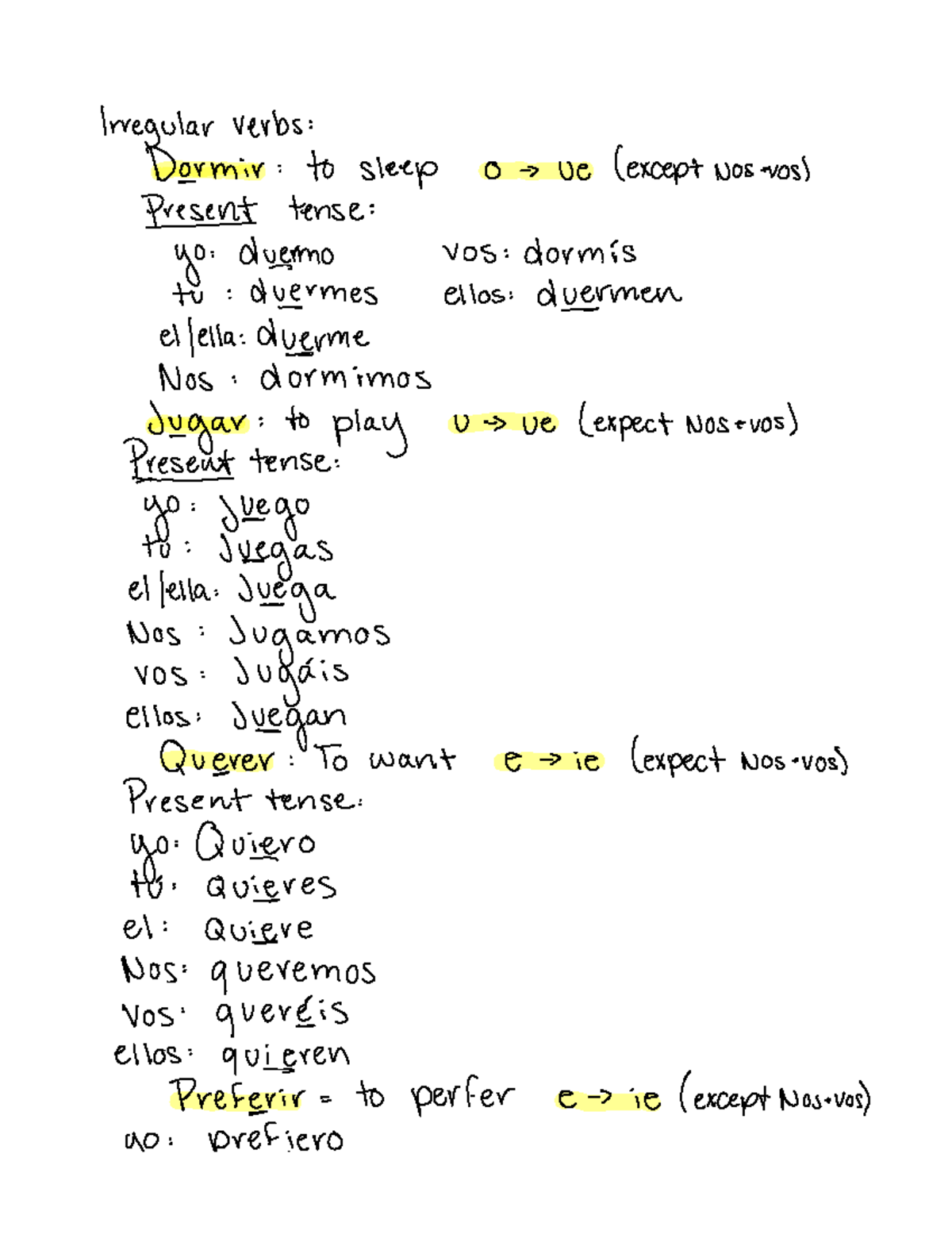 Irregular Verbs Irregular Verbs Dormir To Sleep O S Ve Except Nos Vos irregular-verbs-irregular-verbs-dormir-to-sleep-o-s-ve-except-nos-vos