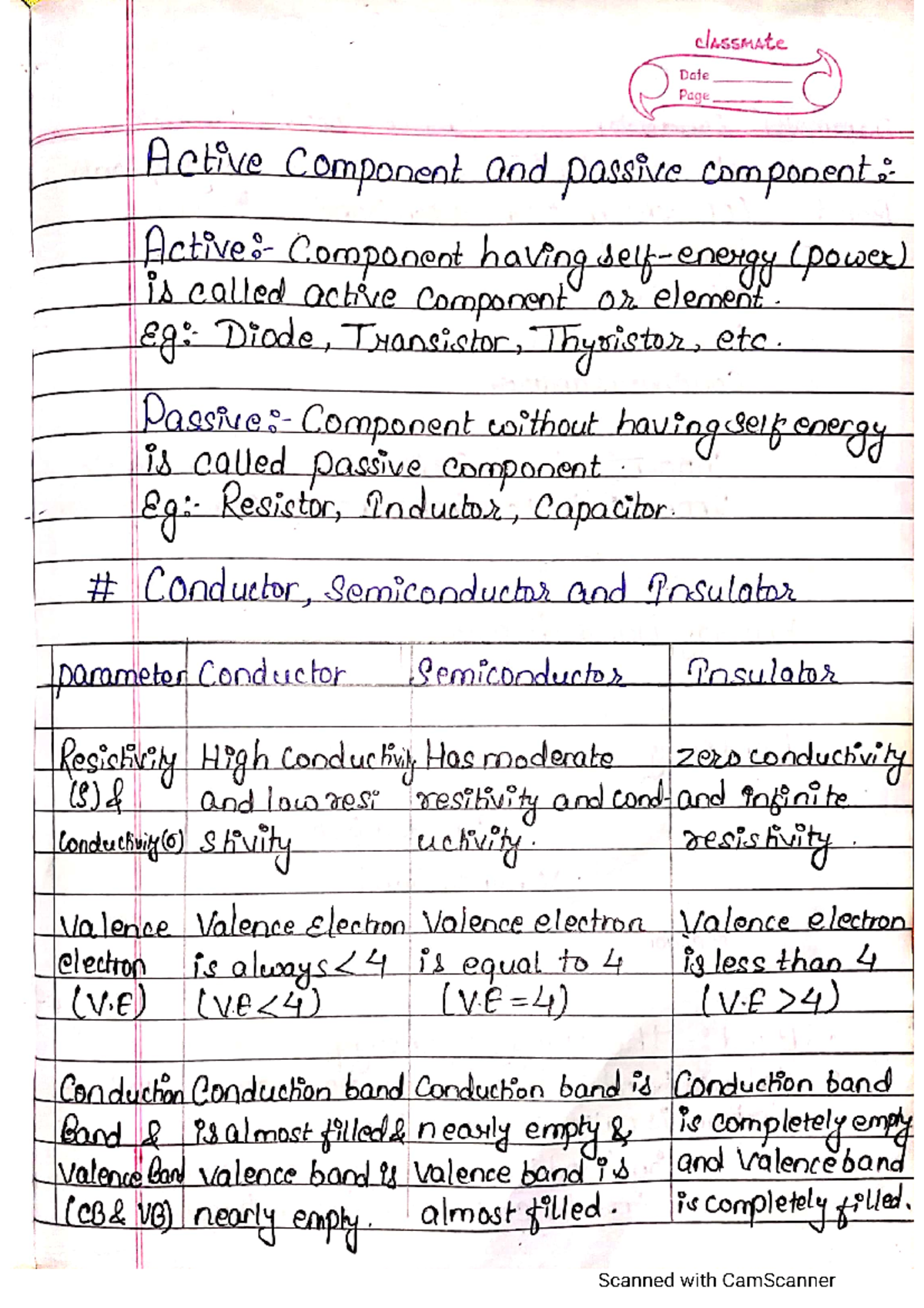 Edc - NOTES - electric machine - Studocu