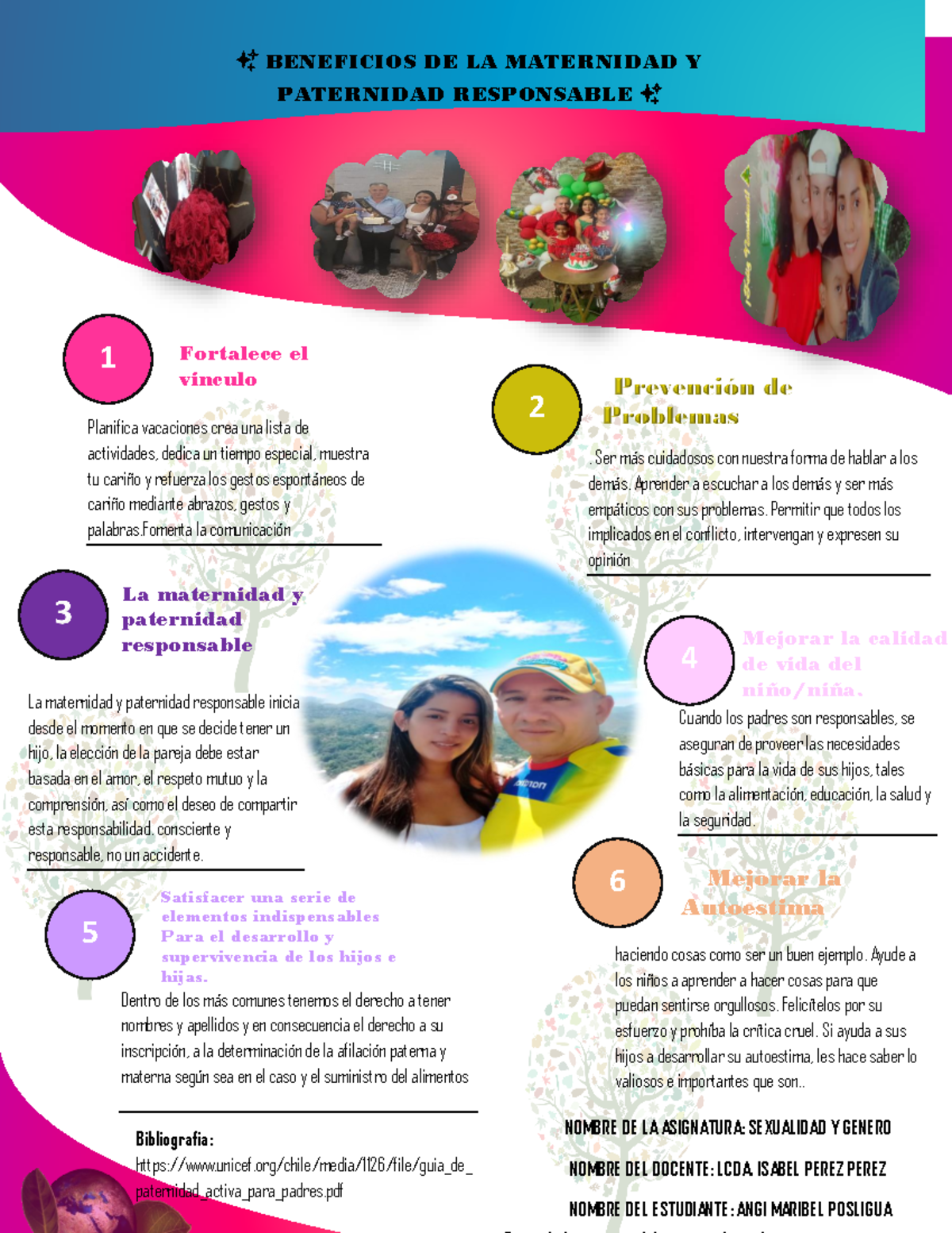 Infografia Paternidad Y Maternidad - • e Lorem ipsum dolor sit amet, consectetuer adipiscing ...