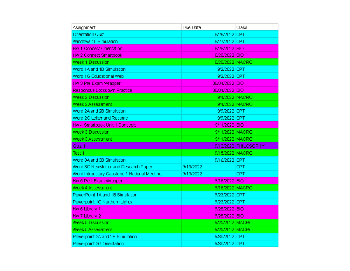Assignment Calender - Sheet 1 - Assignment Due Date Class Orientation Quiz 8/26/2022 CPT Windows ...