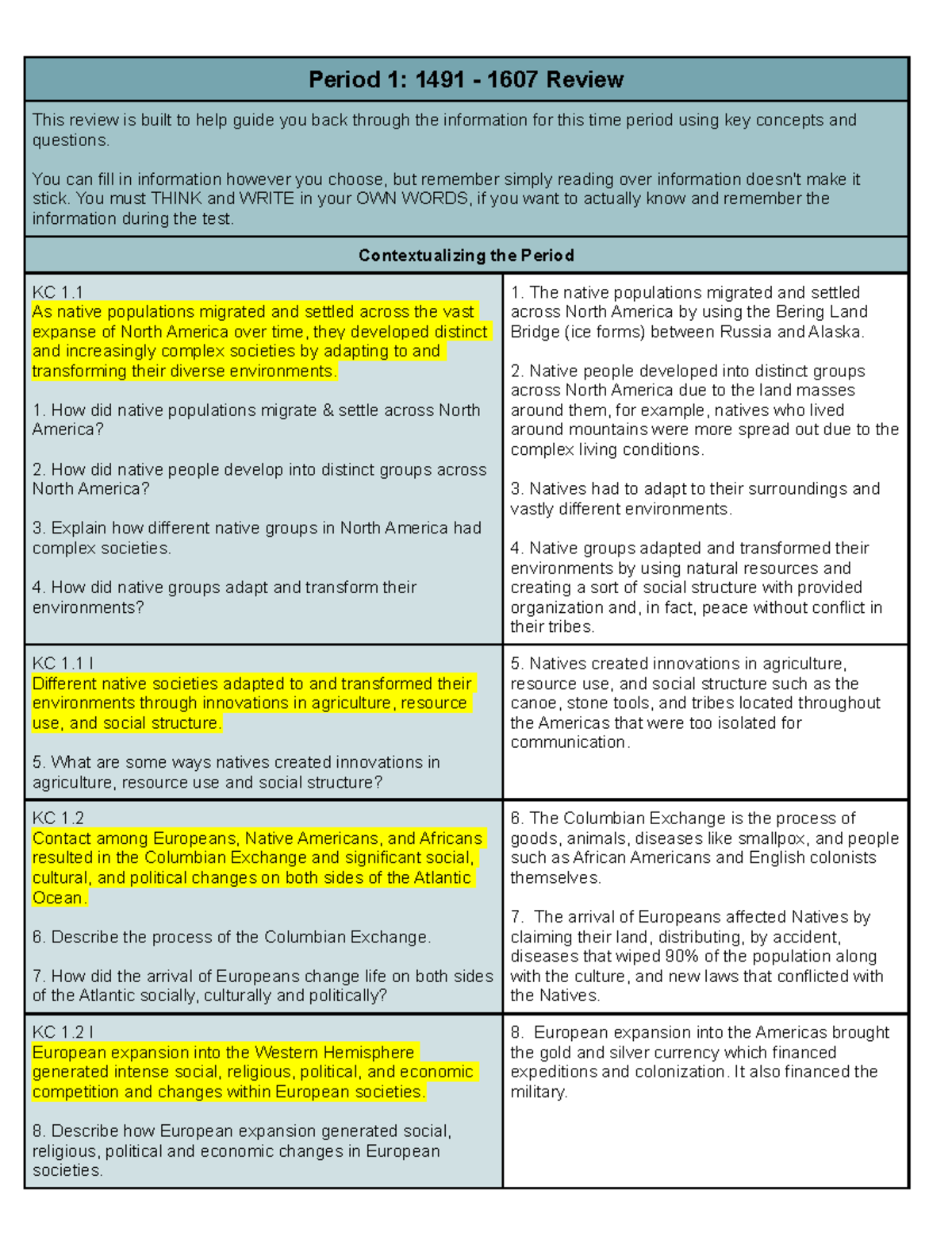 Period 1 Review - ssssss - Period 1: 1491 - 1607 Review This review is ...
