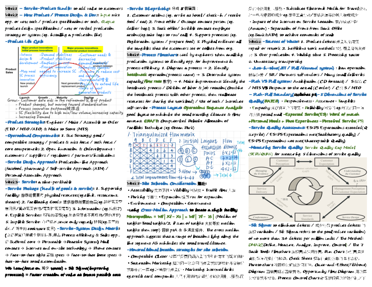 Operation Management cheet sheet - Week1 – Service-Product Bundle: to ...
