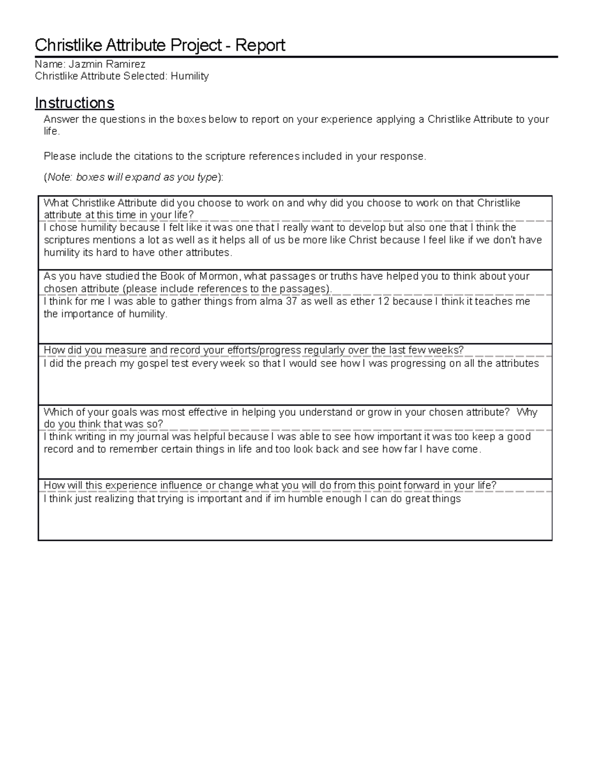 Christlike Attribute Project Report Submission Template Christlike Attribute Project Report 
